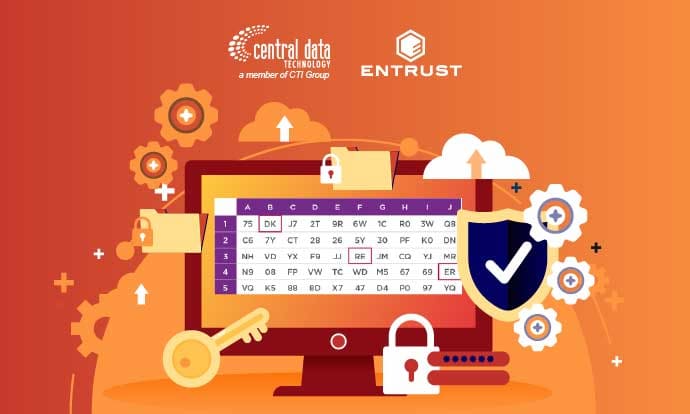 Grid Card Authentication, Solusi MFA Paling Aman, Praktis dan Low Cost - Central Data Technology