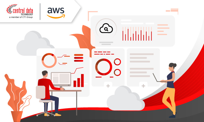 Mengenal Amazon Cloudwatch, Layanan Cloud Monitoring dari AWS - Central Data Technology